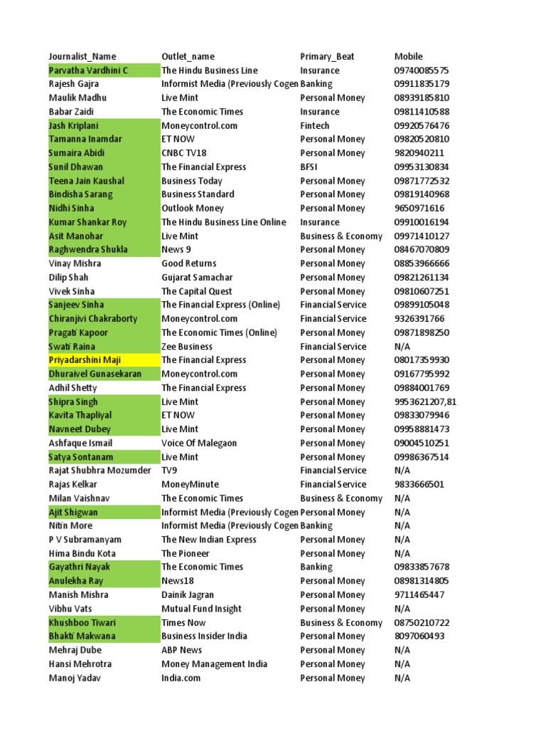 Personal Money | PDF