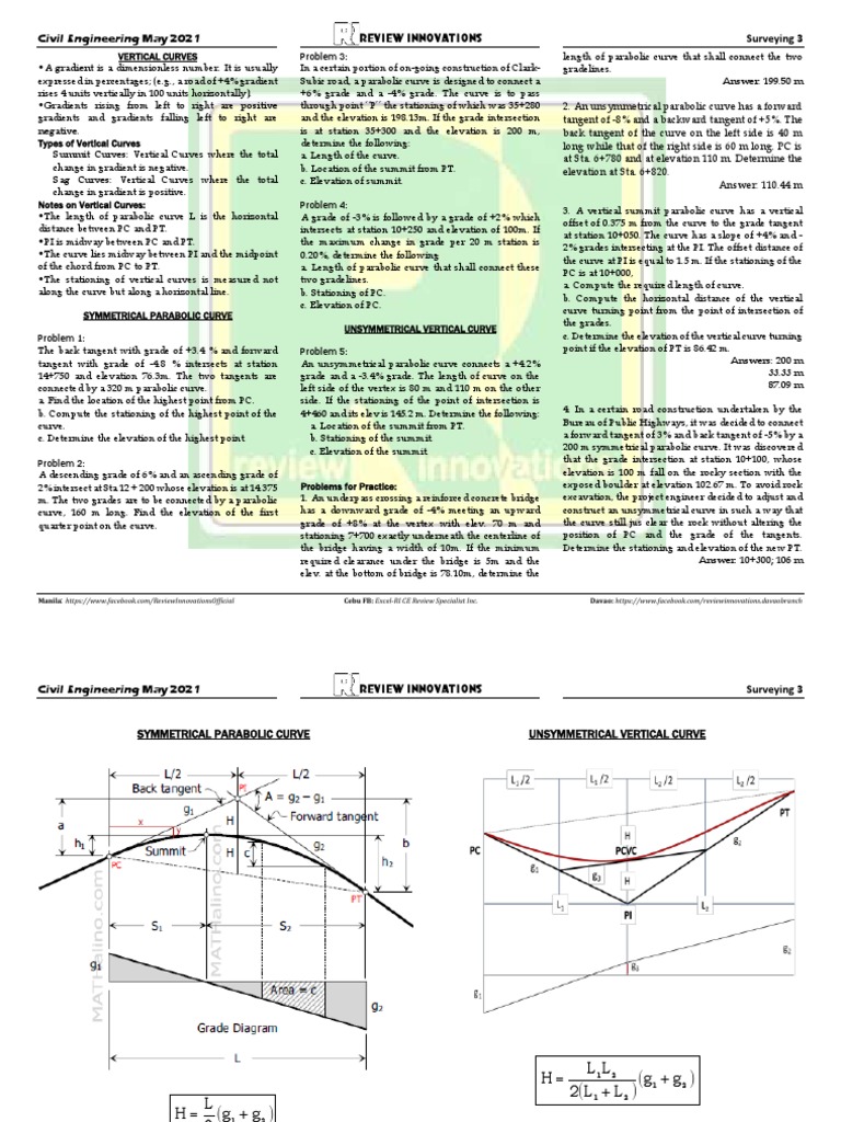 Surveying 3 | PDF | Tangent | Analytic Geometry