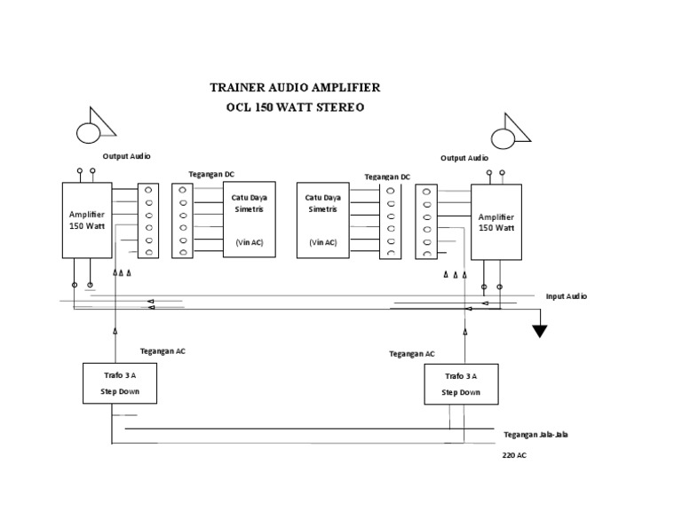 Ampli Ocl 150w Stereo | PDF