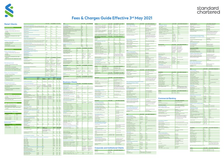 Standard Chartered Fees & Charges 2021 | PDF | Transaction Account ...