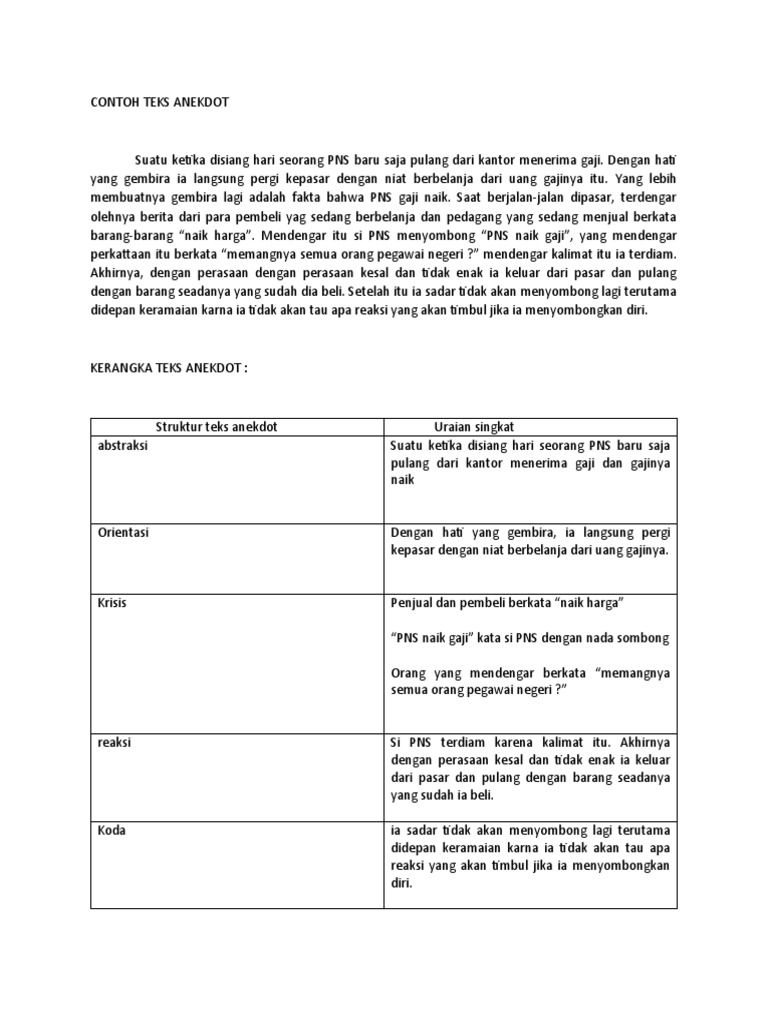Contoh Teks Anekdot PNS Naik Gaji | PDF