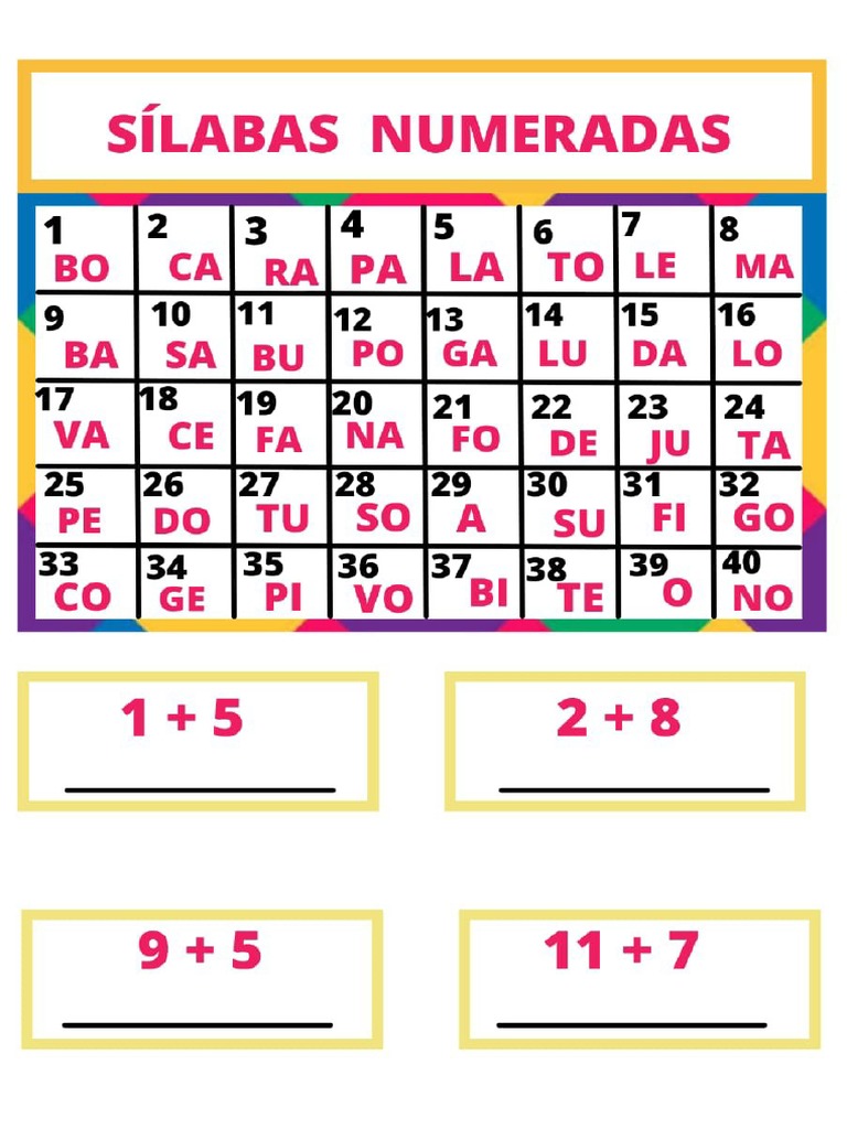 Sílabas Numeradas 2 | PDF