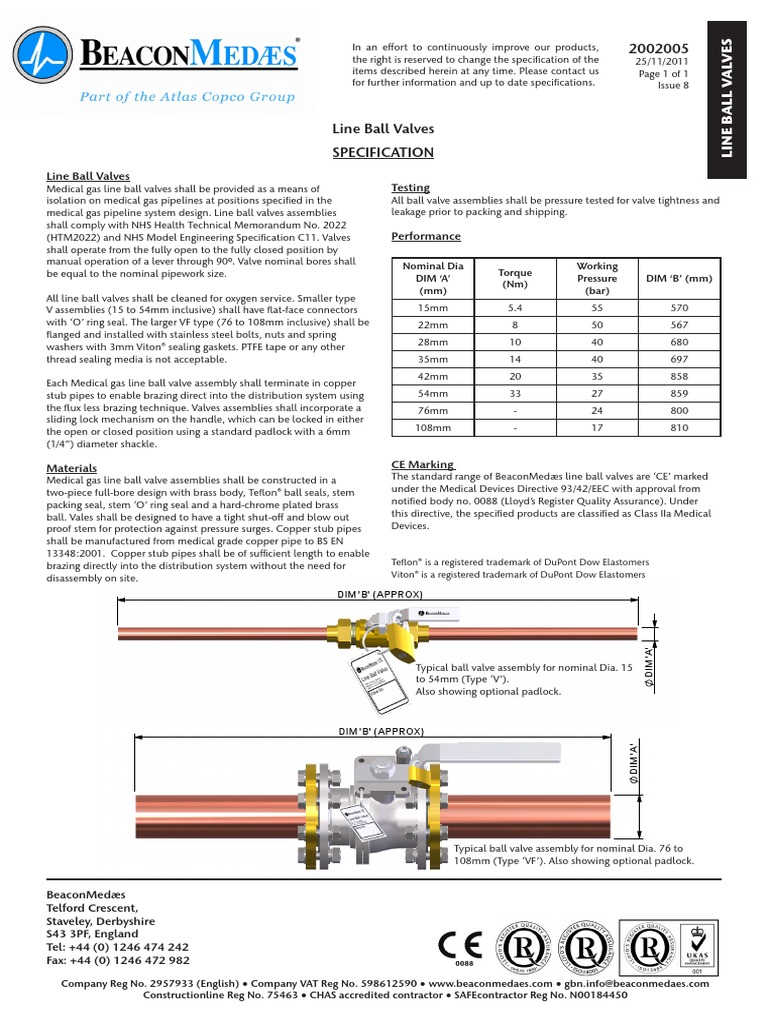 Line Ball Valves Testing: Nominal Dia Dim A' (MM) Torque (NM) Working ...