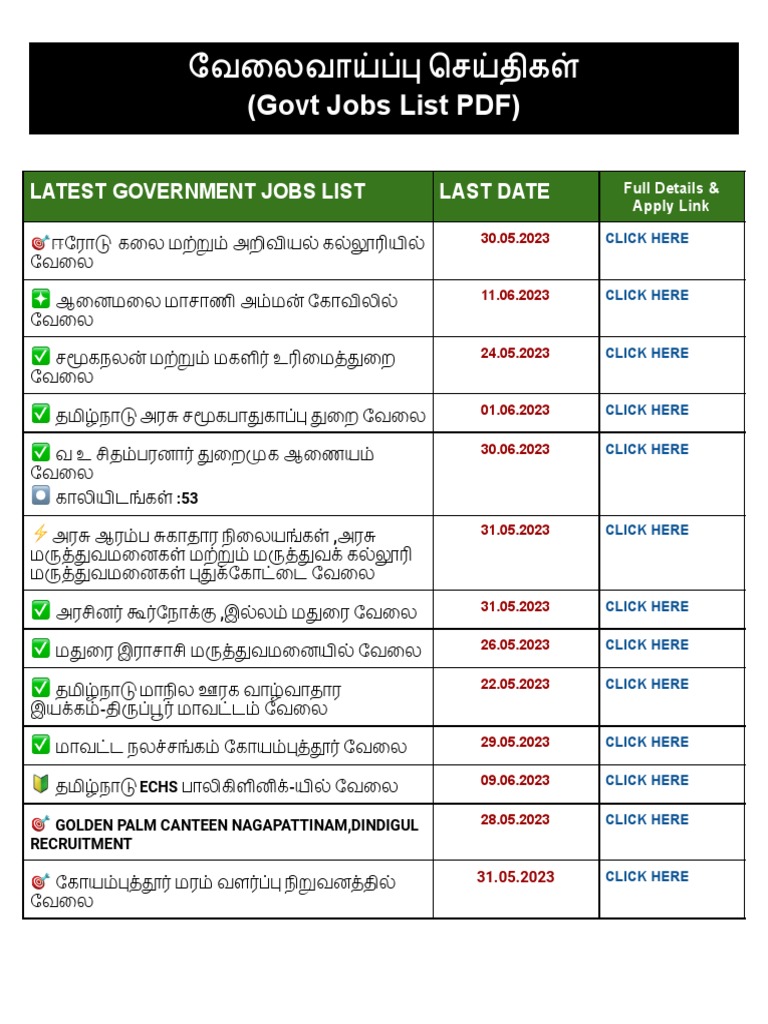 TN GOVT JOB | PDF