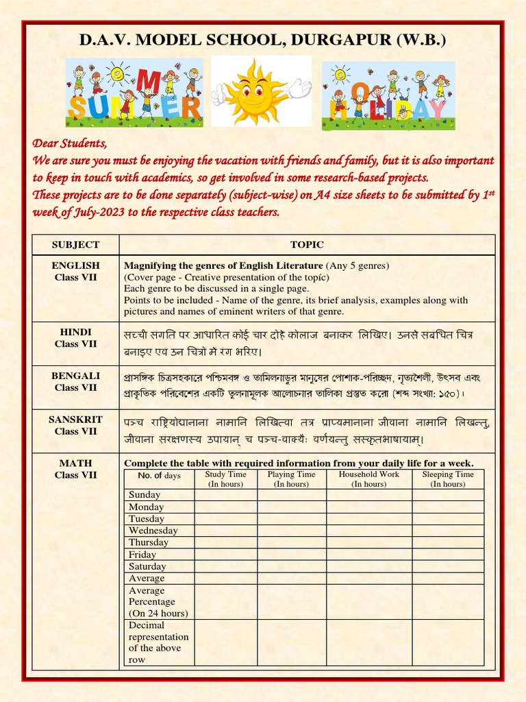 Project Work - Class Vii | PDF