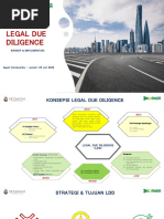 Contoh Legal Due Diligence | PDF