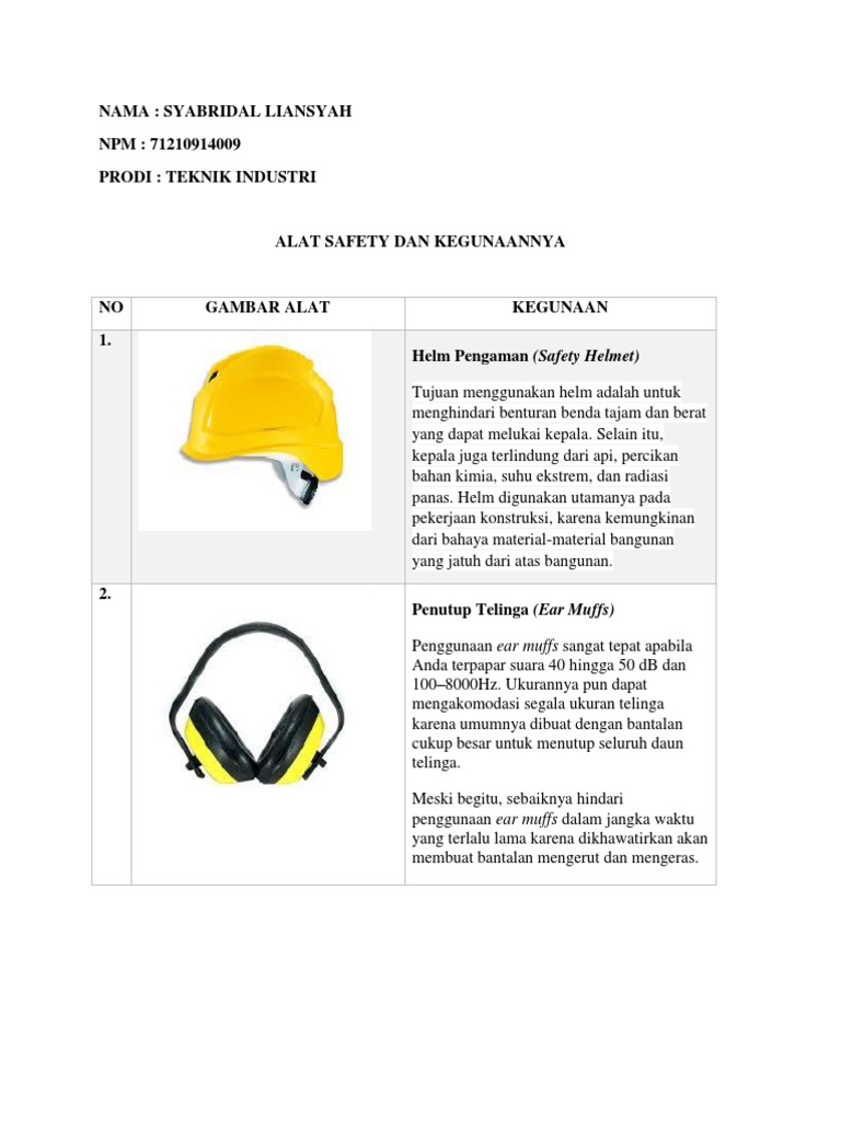 Apd Dan Simbol k3 Syabridal Liansyah | PDF | Komputer | Teknologi ...