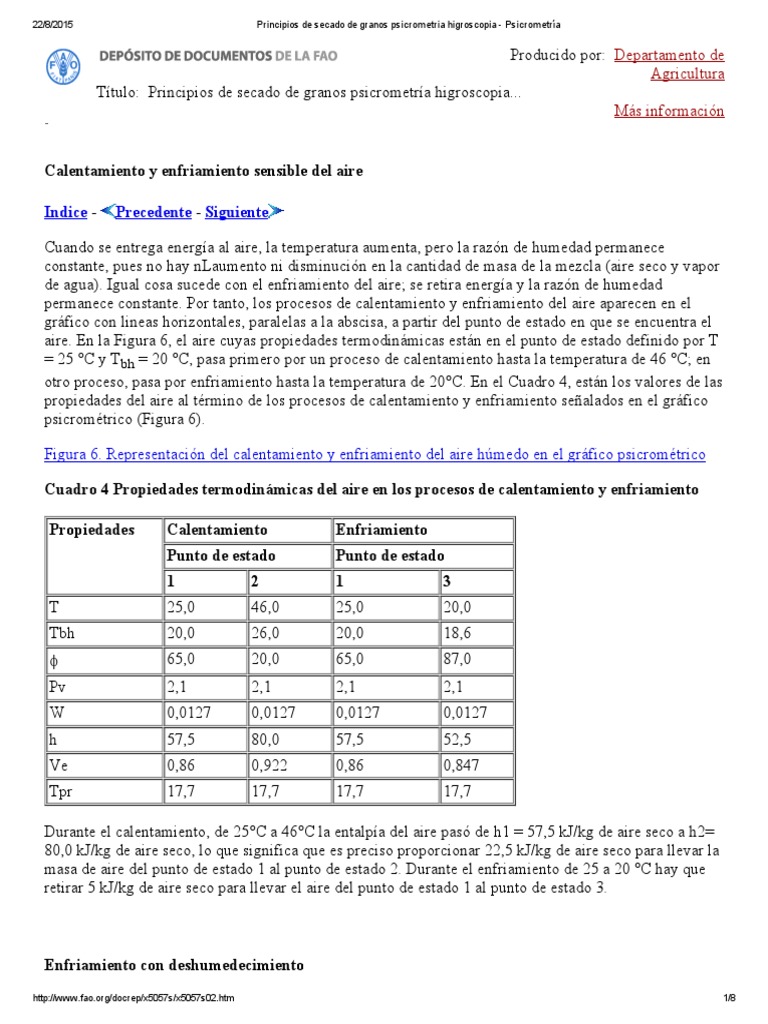 Principios de Higroscopia y Secado | PDF | Humedad | Humedad relativa