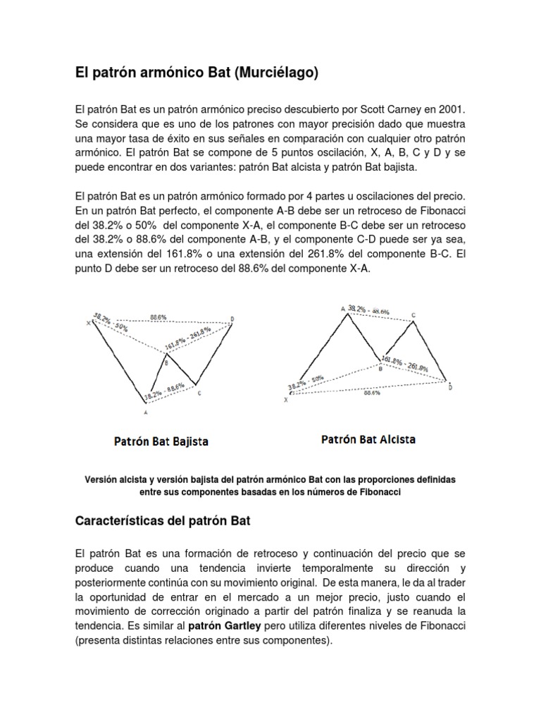El Patrón Armónico Bat | PDF
