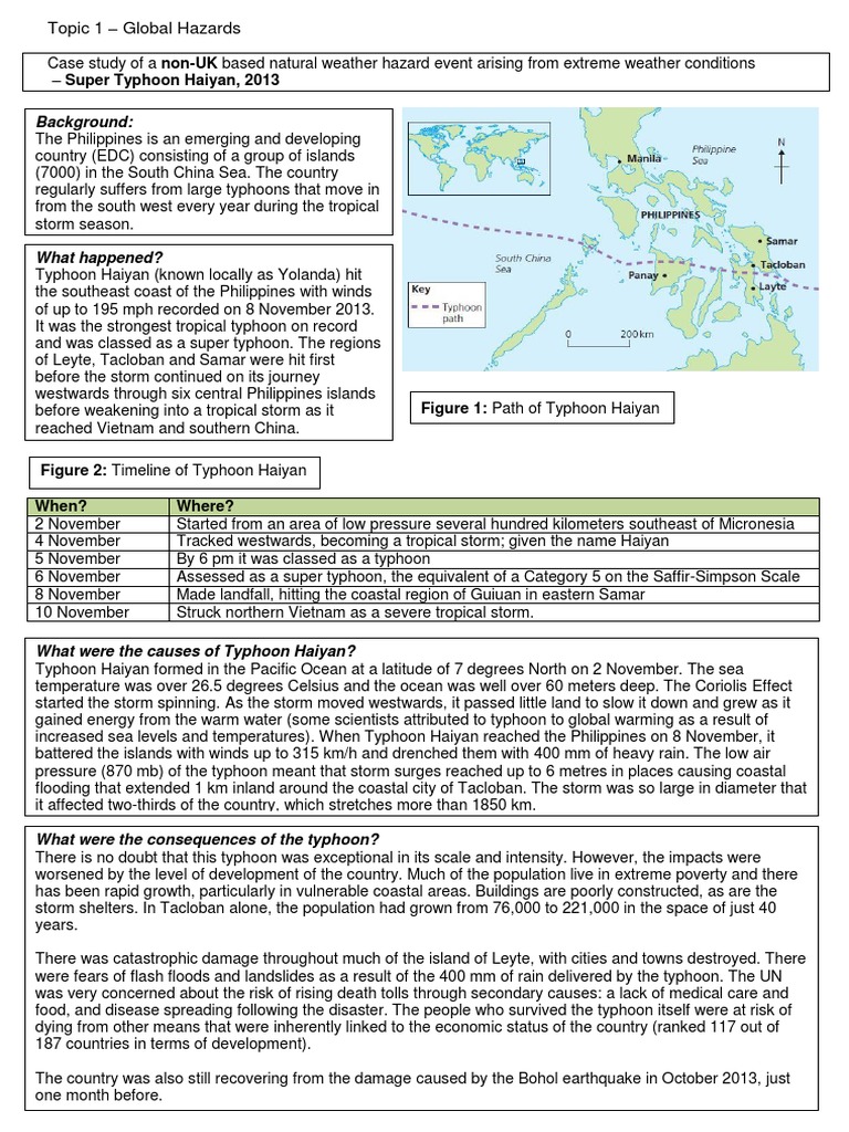 Typhoon Haiyan 2013 | PDF | Tropical Cyclones | Typhoon