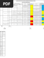 Tabel Standar Ketentuan APD | PDF