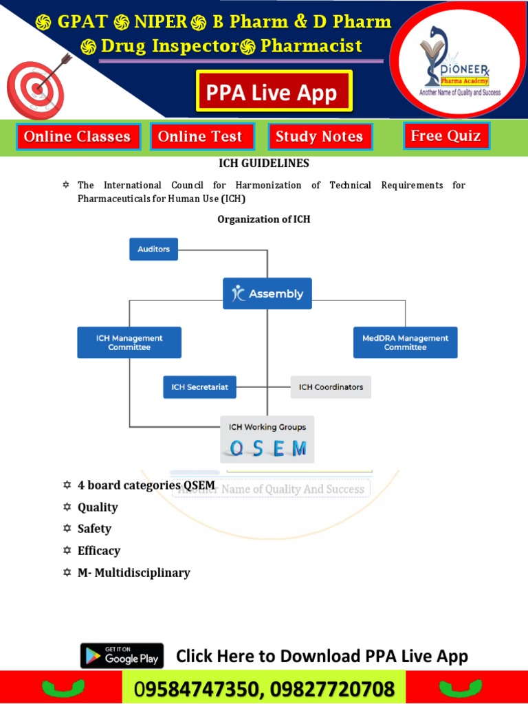 ICH Guidelines Overview and Resources | PDF | Self-Improvement