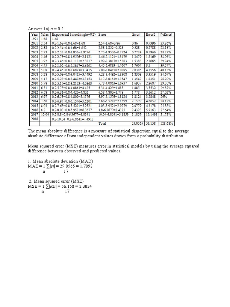 Decision Science | PDF | Mean Squared Error | Errors And Residuals