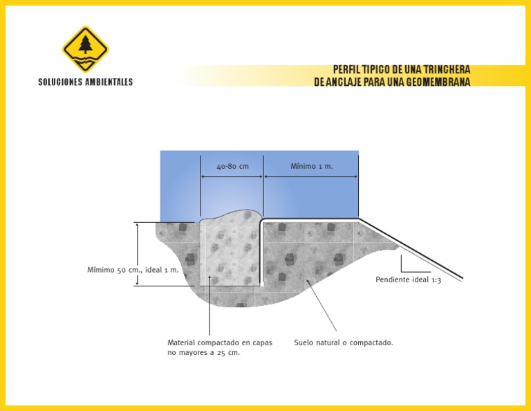 Perfil de Trinchera para Geomembrana | PDF
