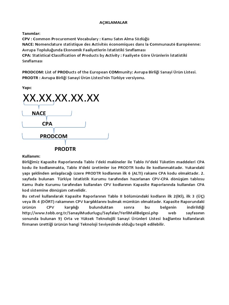 NACE - PRODCOM - CPV - CPA Kodu Dönüşümü | PDF