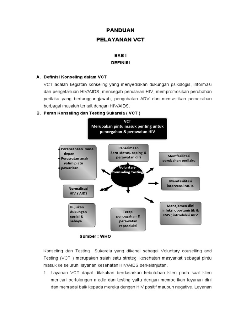 Panduan Pelayanan VCT | PDF