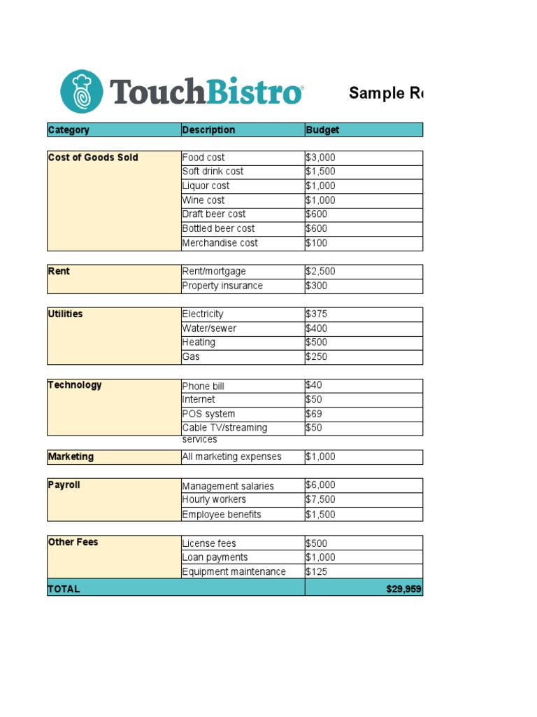 Sample Restaurant Budget Template | PDF | Restaurants | Payroll