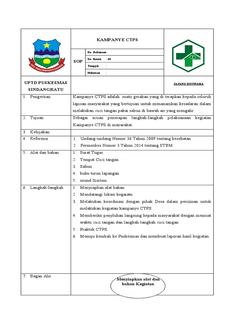 Sop Kampanye CTPS | PDF