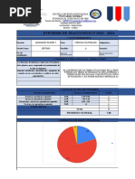 Tabulacion Prueba Diagnostica en Excel 2023 2024 | PDF
