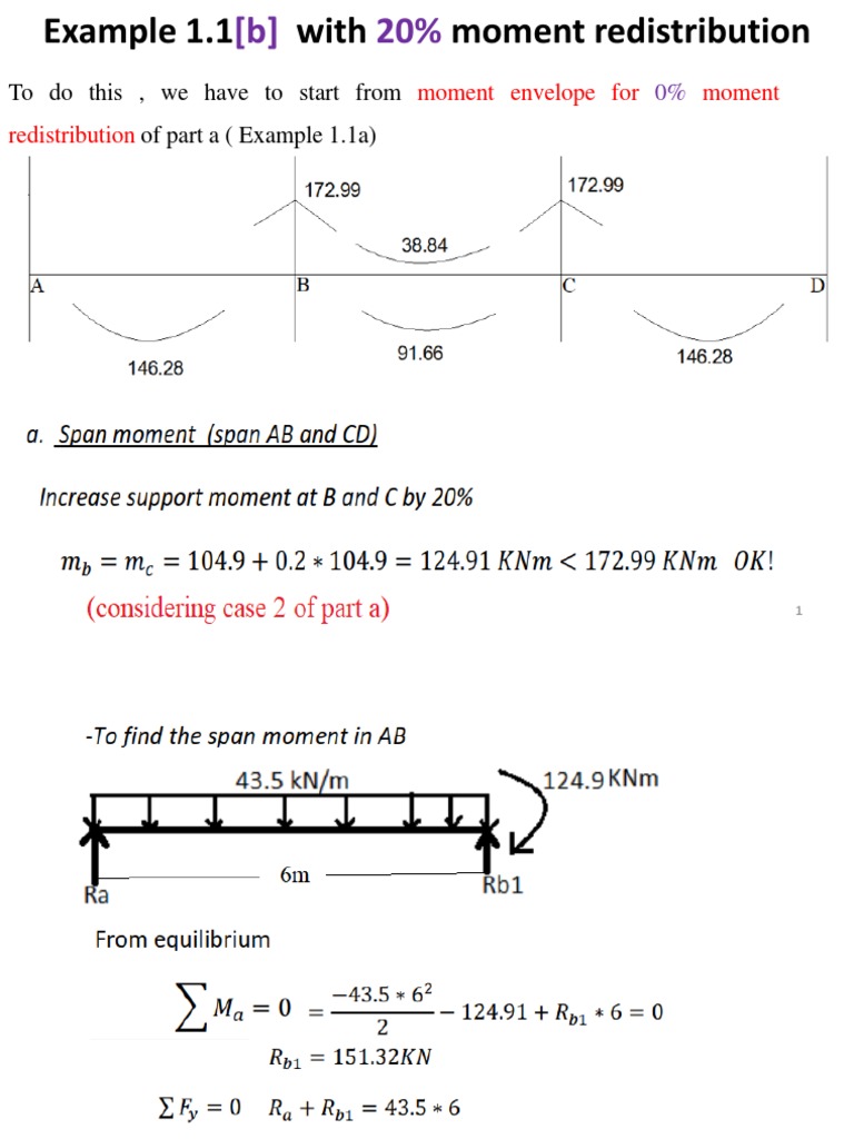 CH-1 EXAMPLE 1b (Moment Redistribution) | PDF