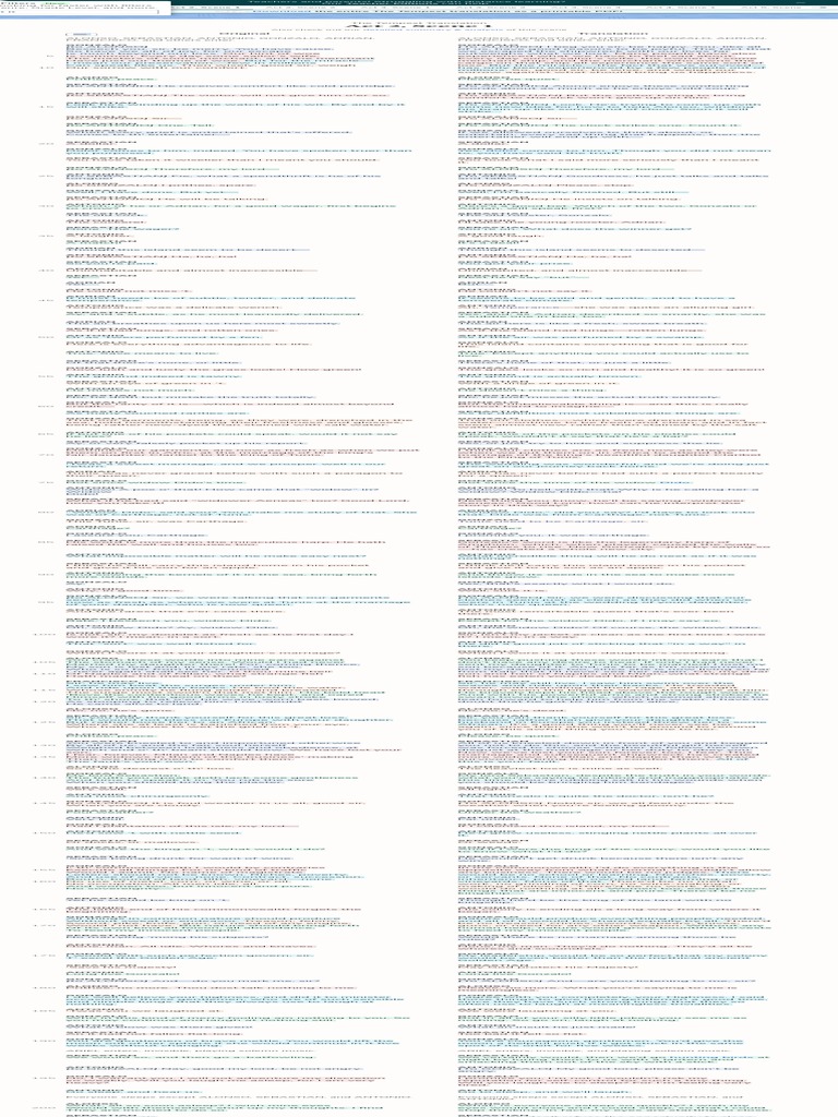 The Tempest Act 2, Scene 1 Translation Shakescleare, by LitCharts | PDF ...