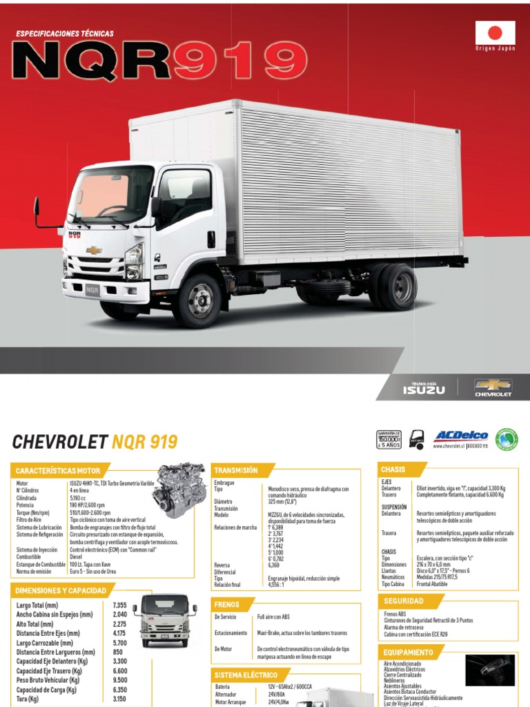 NQR 919 | PDF | Engranaje | Vehículo de motor