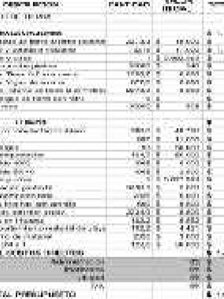 Elaboracion de Un Aiu | PDF