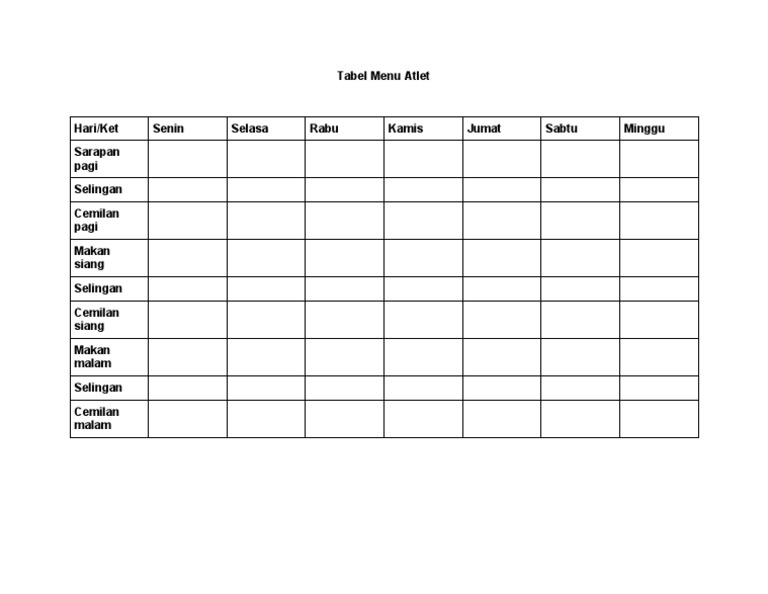 Tabel Menu Atlet | PDF Tabel Menu Atlet | PDF