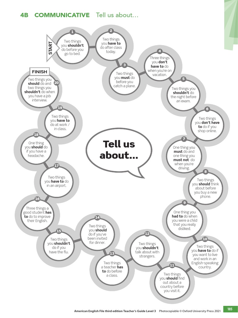 Aef3e Level 3 TG PCM Comm 4b | PDF