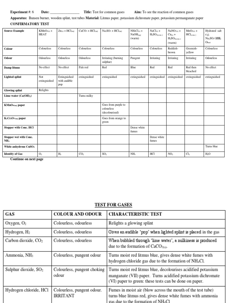 Test For Common Gases Pdf Chlorine Ammonia