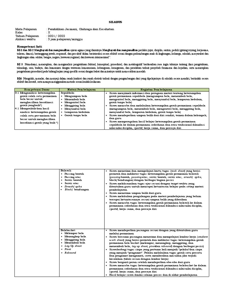 PJOK Silabus Kelas 10 SMAK | PDF
