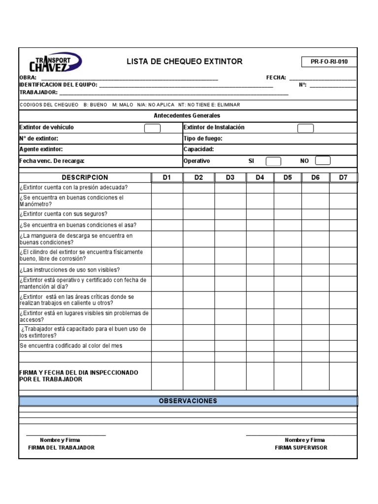 Check List Extintor TCH | PDF