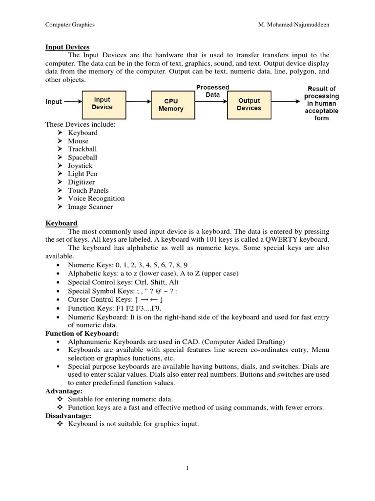 Computer Graphics Input Output Devices Pdf Printer Computing