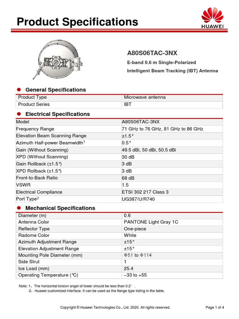 IBT 0.6m Single Polarization Compact C3 Antenna Datasheet (A80S06TAC ...