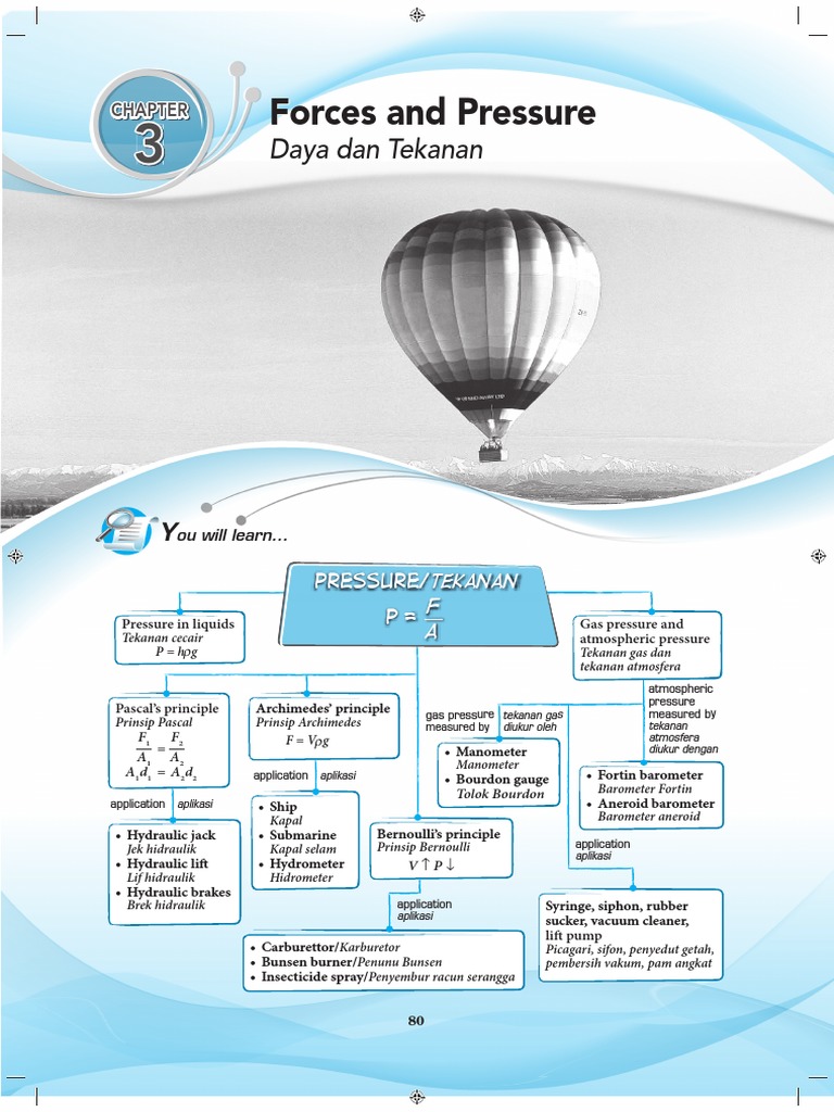 SPS Physics | Download Free PDF | Pressure | Pressure Measurement