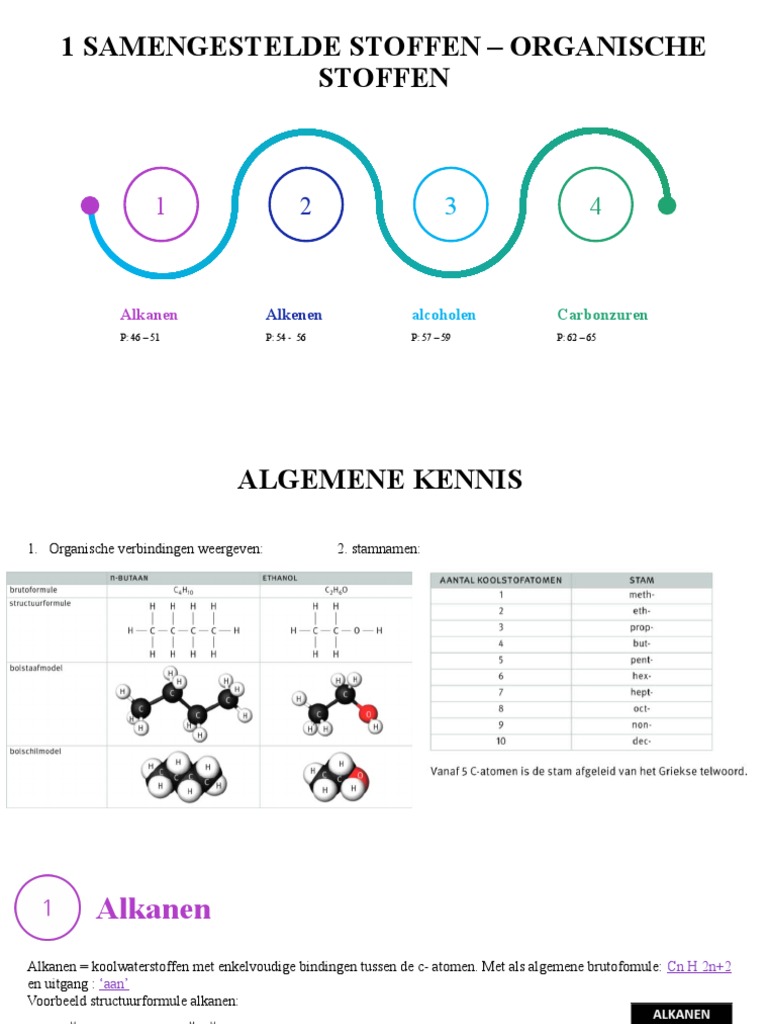Chemie Samengestelde Stoffen - Organische Stoffen | PDF