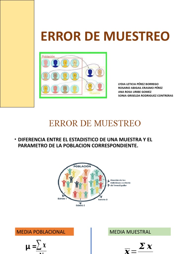 Error de Muestreo | PDF | Muestreo (Estadísticas) | Estadísticas