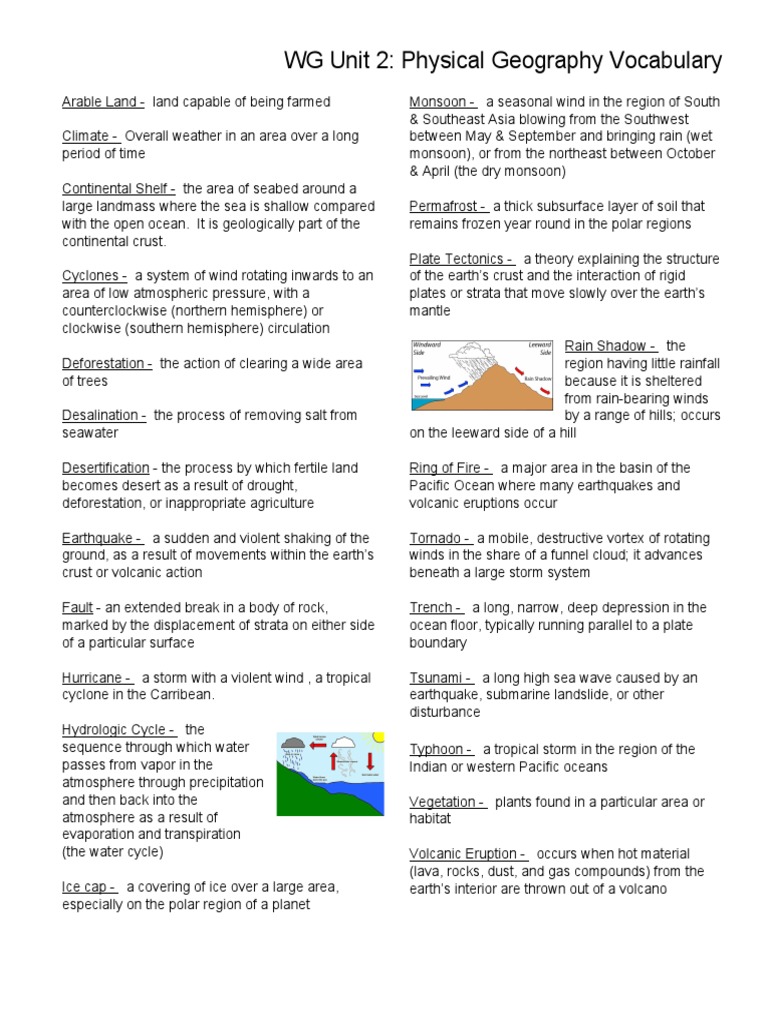 Unit 2 Vocabulary Packet (1) 23 | PDF | Earth | Tropical Cyclones