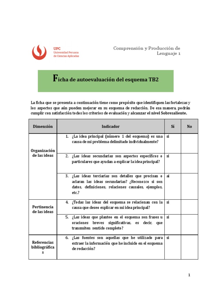 7a Autoevaluación Esquema de Redacción | PDF