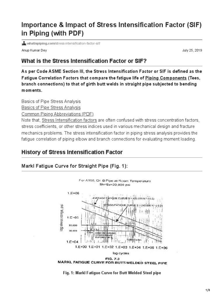 Importance Impact of Stress Intensification Factor SIF in Piping With ...