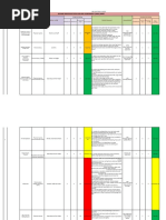 PPE Matrix | PDF | Personal Protective Equipment | Building Materials