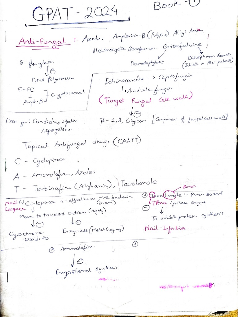 Gpat Notes | PDF