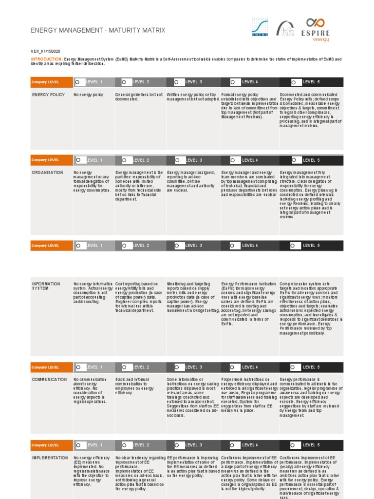 Maturity Matrix Enms | PDF | Energy Management | Efficient Energy Use