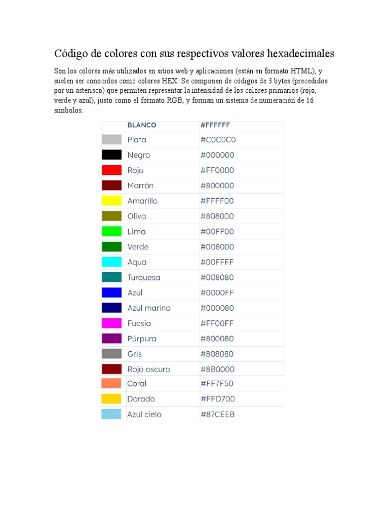 Códigos Hexadecimales de Colores | PDF