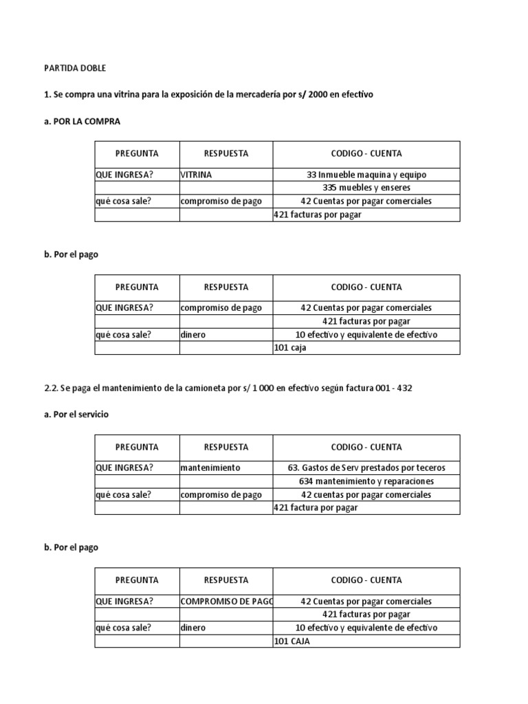 Ejercicios de Partida Doble | PDF | Dinero | Economias