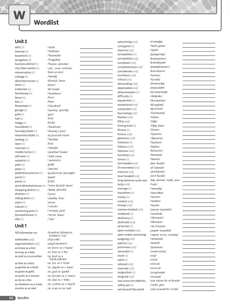 Vocabulary Wordlist for Language Learning | PDF | Foreign Language Studies