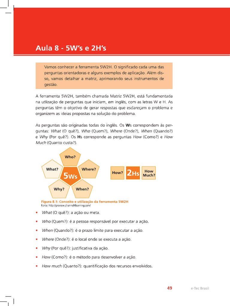 5W2H 1 | PDF