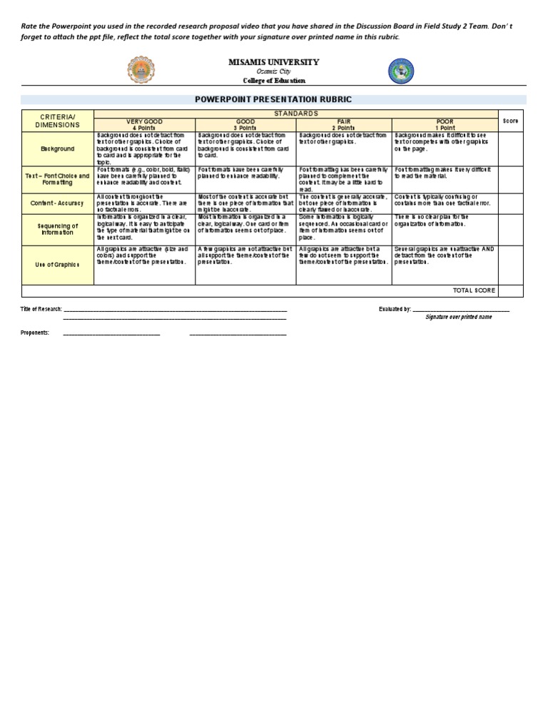 PowerPoint Presentation Evaluation Rubric | PDF | Rubric (Academic ...