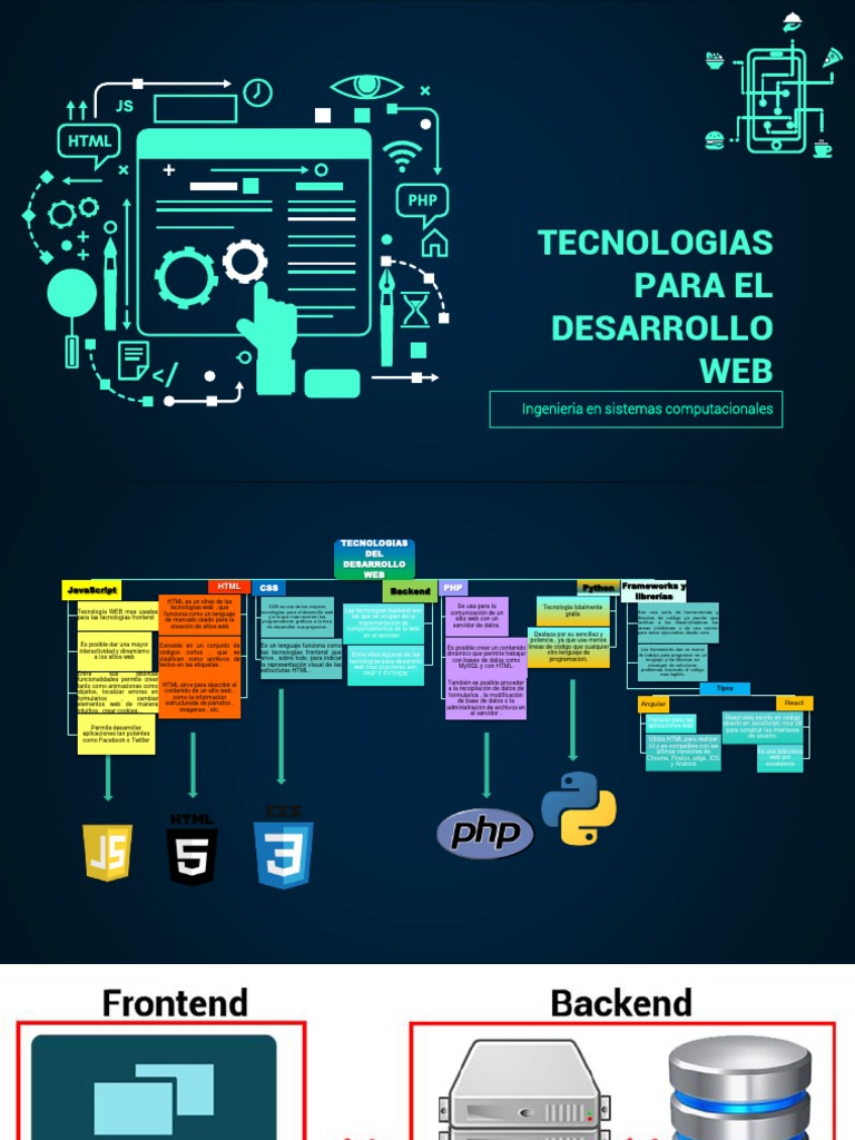 Mapa Conceptual-Programacion WEB | PDF | Red mundial | Internet y web