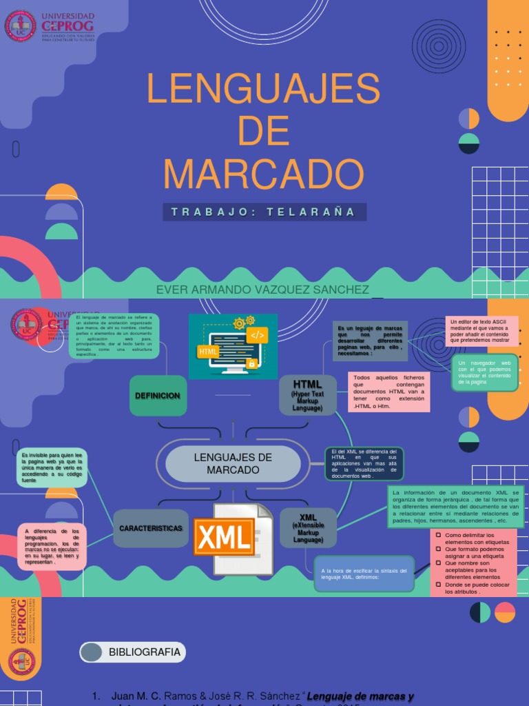 Telaraña Programacion WEB | PDF | Xml | HTML